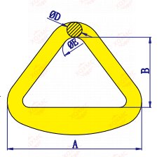 Triangle Ring_Forged Delta Rings_V-Ring_Forged D-Ring_Forged Ring