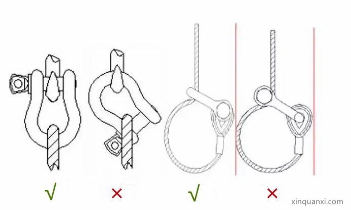 Rigging Shackle_Shackle Use _Shackle Instructions for Use